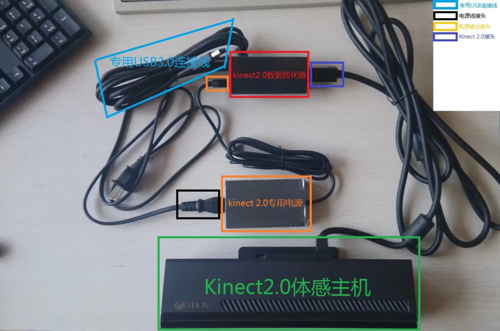[转]Kinect V2.0 的调试步骤(多图)-小明编程